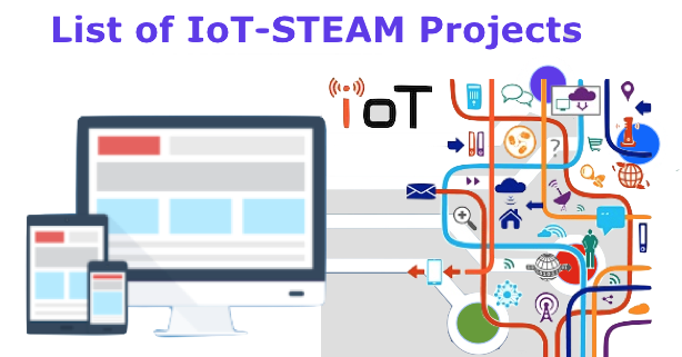 Smart Student IOT Project System | cyberschool with IoT Smart Student IOT Project System | cyberschool with IoT